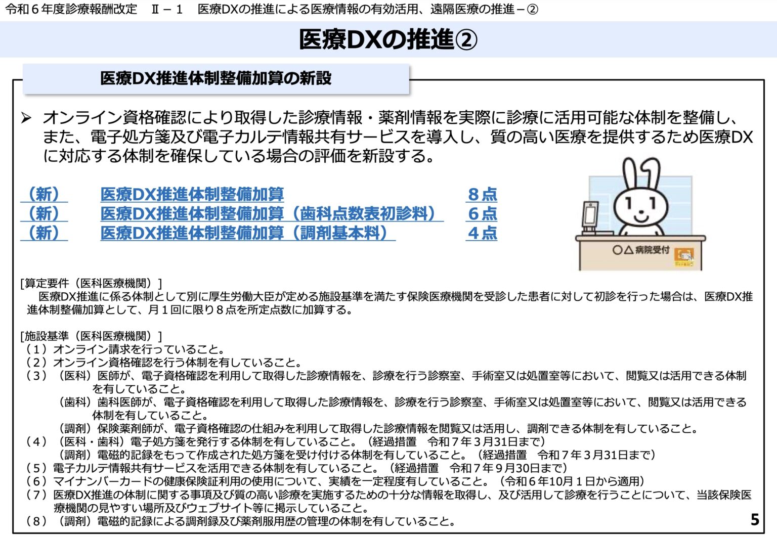 【医師記載】医療DX推進体制整備加算の要件 - 【公式】板橋区役所前メンタルクリニック